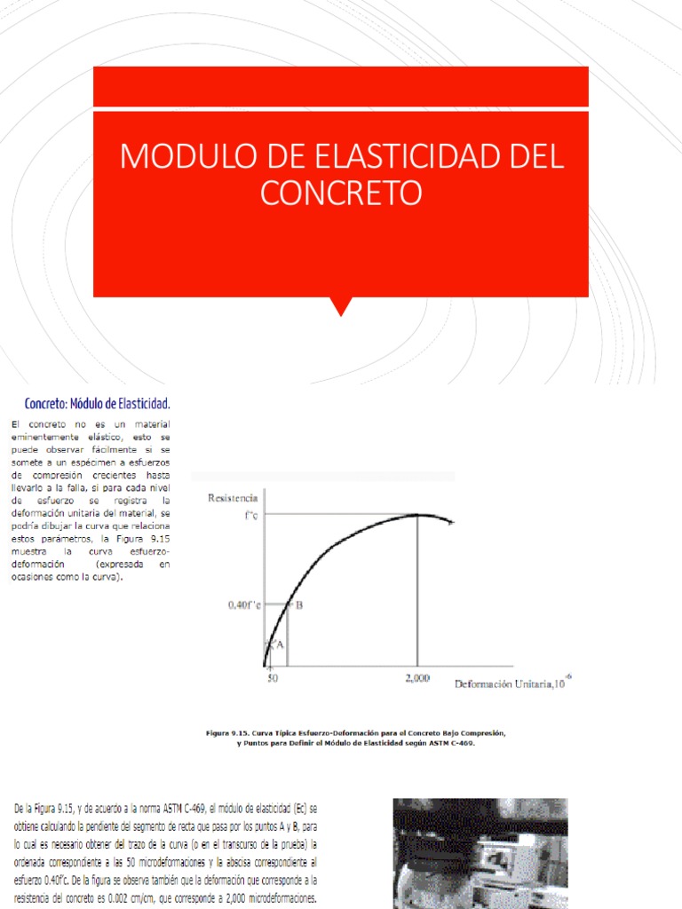 Modulo de Elasticidad Del Concreto | PDF