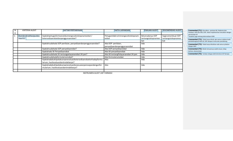 Contoh Instrumen Audit Farmasi Pdf