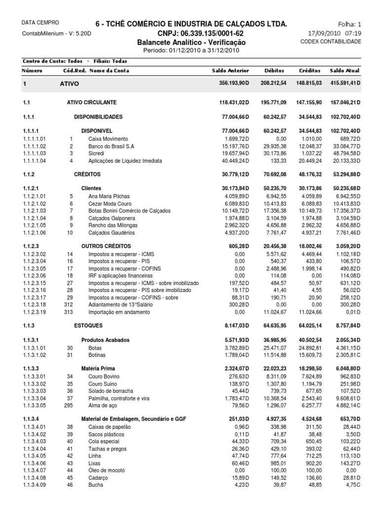 Balancete Analitico - Verificacao