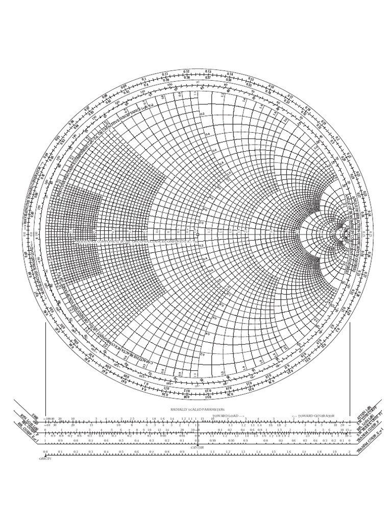 The Complete Smith Chart: Black Magic Design | PDF | Electrical ...