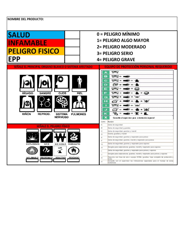 Etiqueta Hmis | PDF