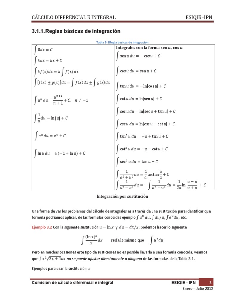 Formulario Calculo | PDF | Integral | Enseñanza de matemática