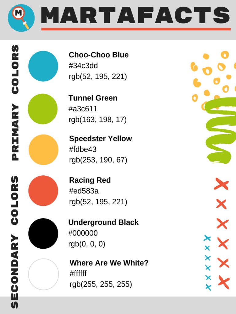Updated Style Guide | PDF
