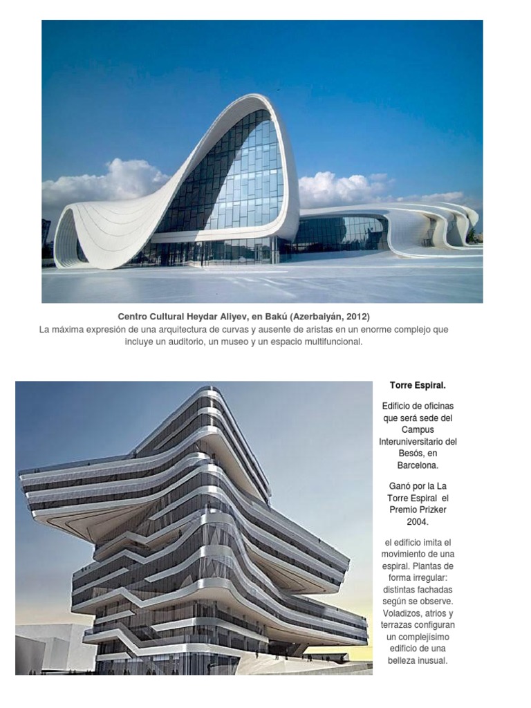 Deconstructivismo | PDF | Biblioteca y museo