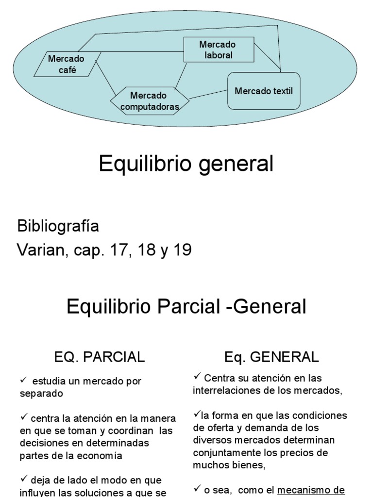 Equilibrio General | PDF | Teoría del equilibrio general | Mercado ...
