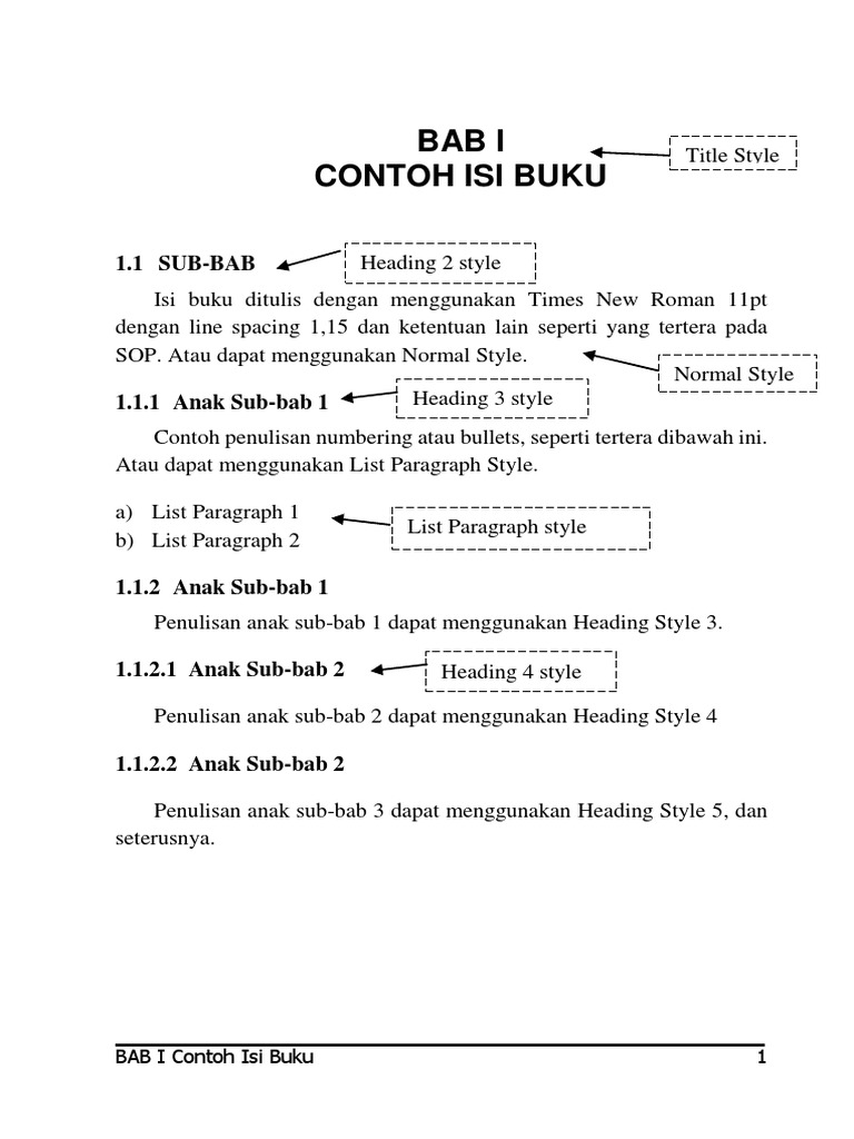 03 Template - Isi Buku, Lampiran, Daftar Pustaka | PDF