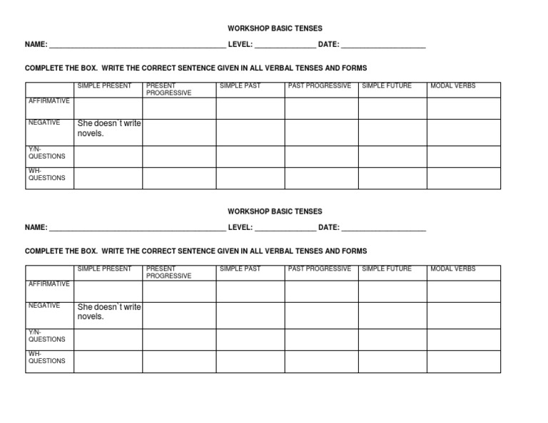 Workshop Review Sentences | PDF | Language Arts & Discipline