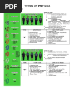 The Eight Steps in The Cycle of Operation | PDF | Cartridge (Firearms ...