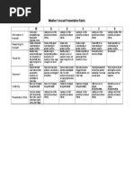 Arnis Rubric - Practical Exam | PDF | Cognition | Behavior Modification