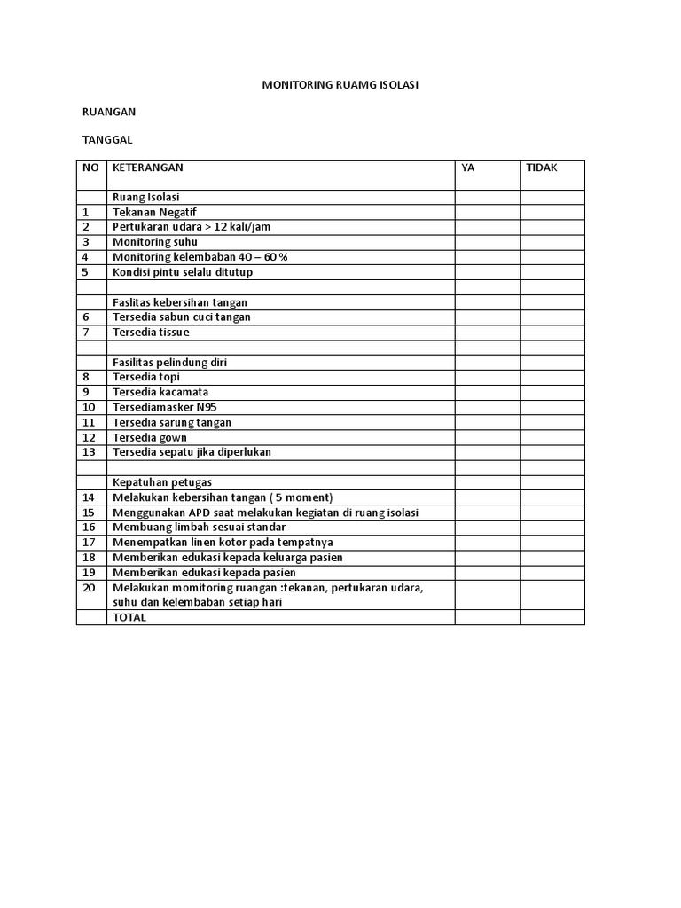 Audit PPI Ruang Isolasi dan Perawatan | PDF