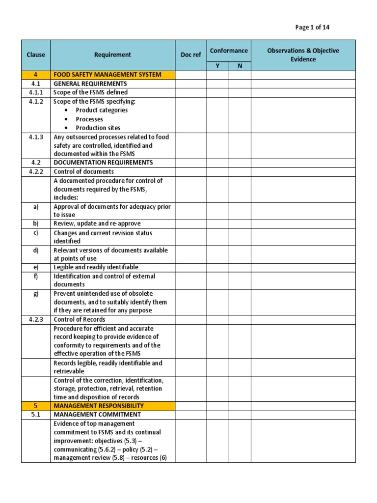 FSSC 22000 Version 6 Audit Checklist | PDF | Verification And ...