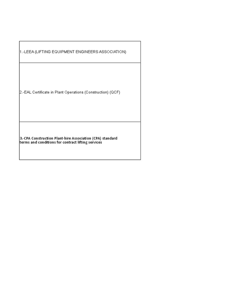 1.-Leea (Lifting Equipment Engineers Association) | PDF