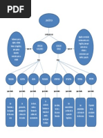 Lista de Alimentos o Comidas Contables e Incontables | PDF | Sustantivo ...