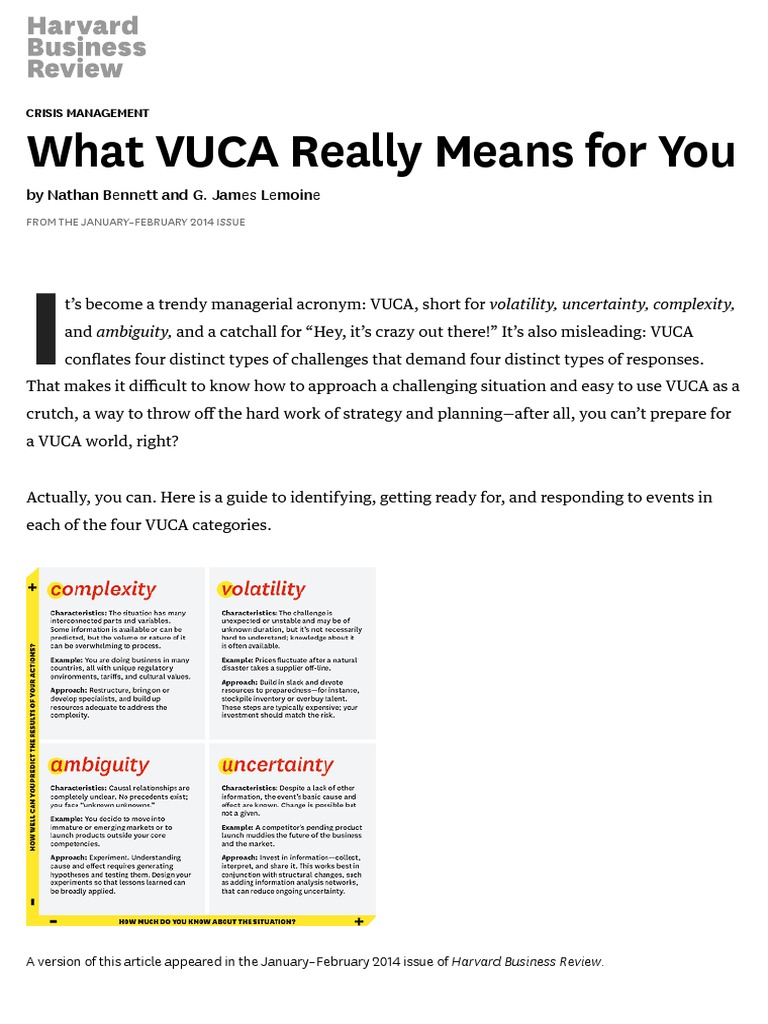 What VUCA Really Means For You | PDF
