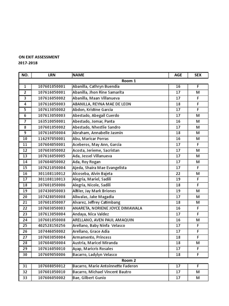 Beea Laiya Nhs List of Names Sy2017-2018 | PDF