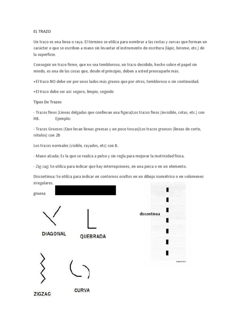 Tipos y Significado del Trazo | PDF