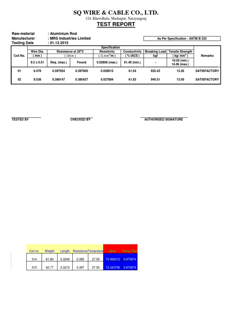 SQ Wire Cable Testing Report | PDF