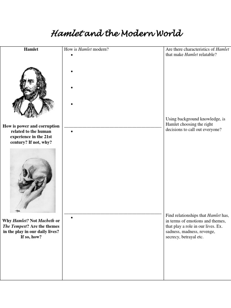 Hamlet Guided Notes | PDF