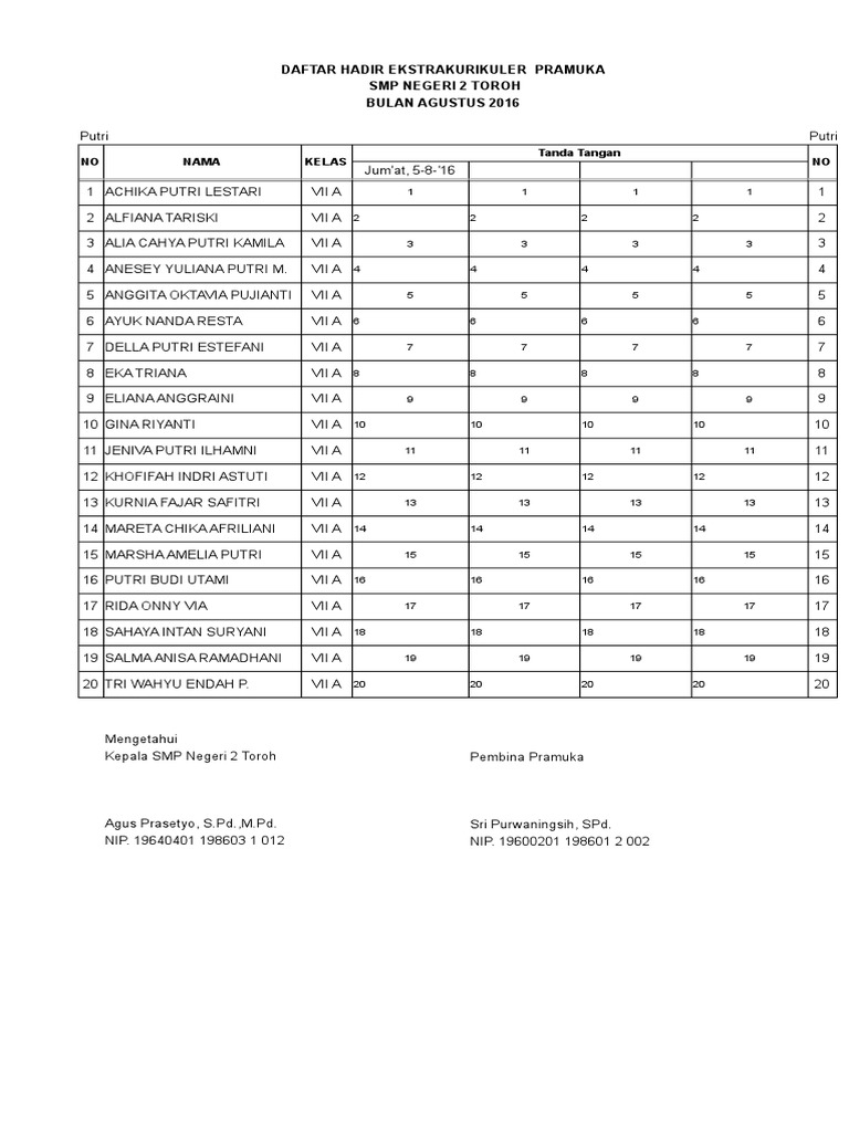 Daftar Hadir Ekstra Pramuka - Agt | PDF