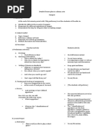 Detailed Lesson Plan in Cookery 9 | PDF | Menu | Sandwich