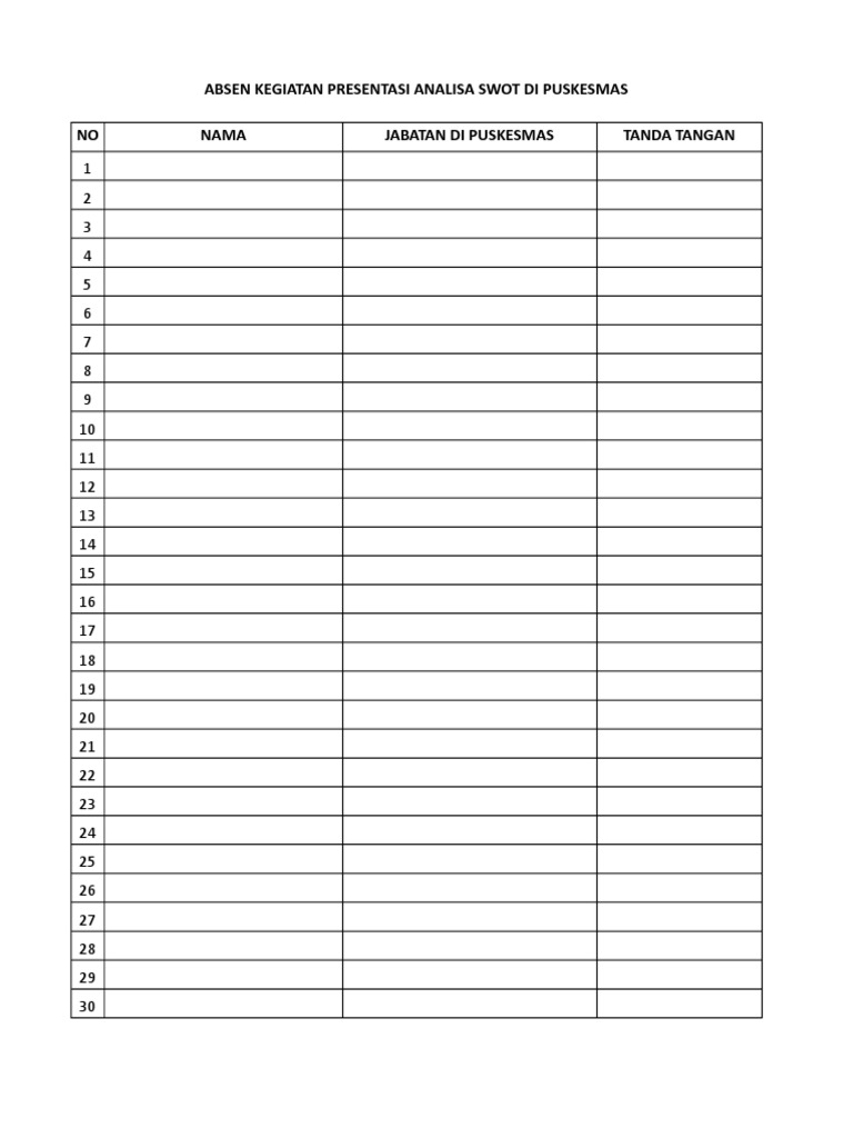 Absen Puskesmas | PDF