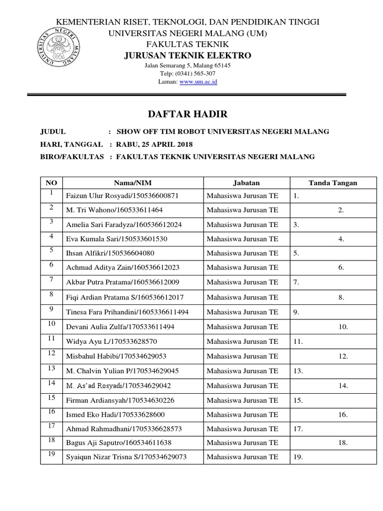 Absen Panitia 1 | PDF