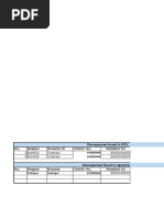 SA 8000 Internal Audit Check List | PDF | Overtime | Occupational ...