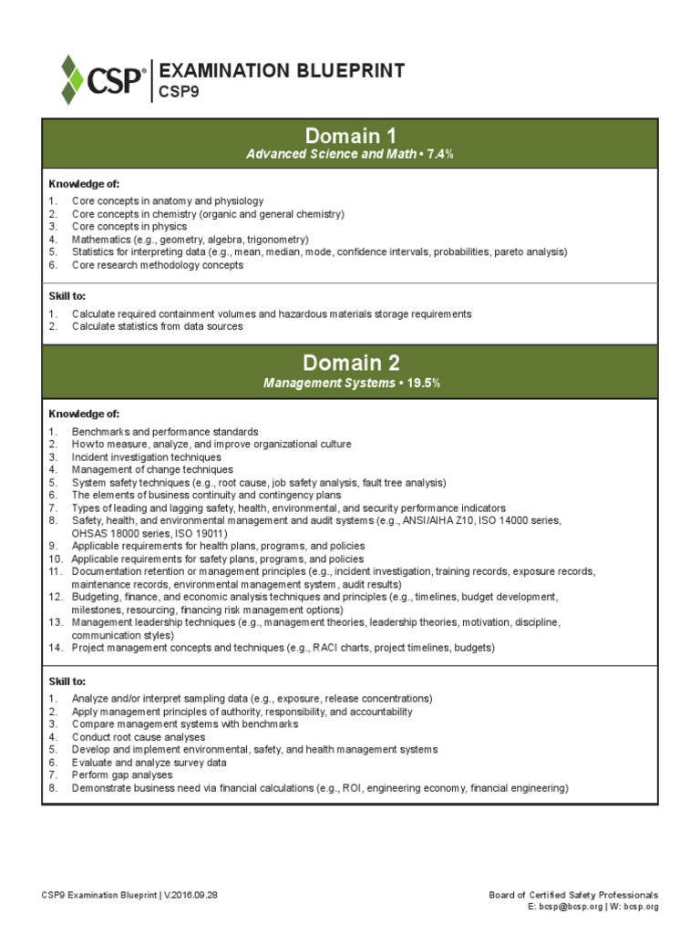 CSP Blueprint | Download Free PDF | Risk Management | Risk