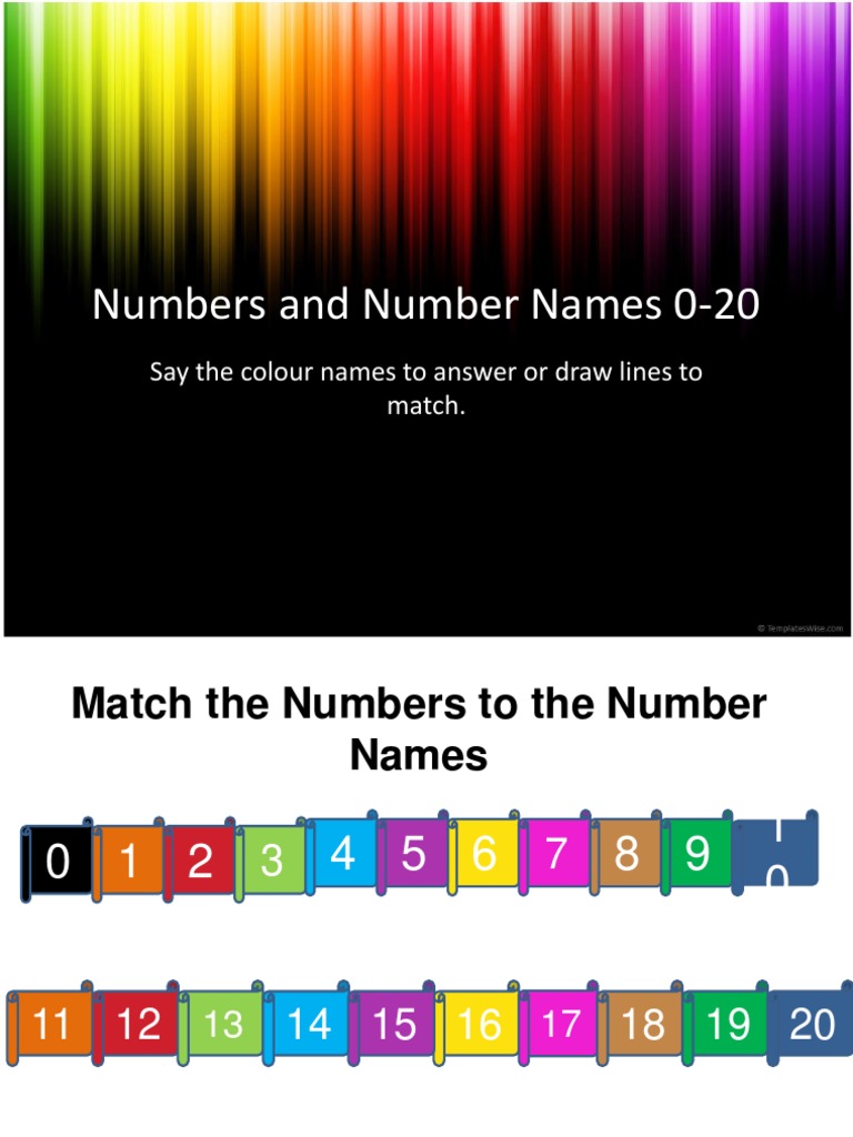 Numbers and Number Names | PDF