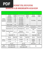 Product Specification BS-4449 | PDF | Yield (Engineering) | Stress ...
