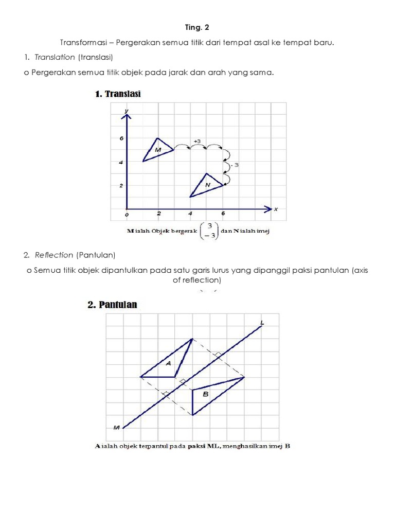 Penjelmaan | PDF