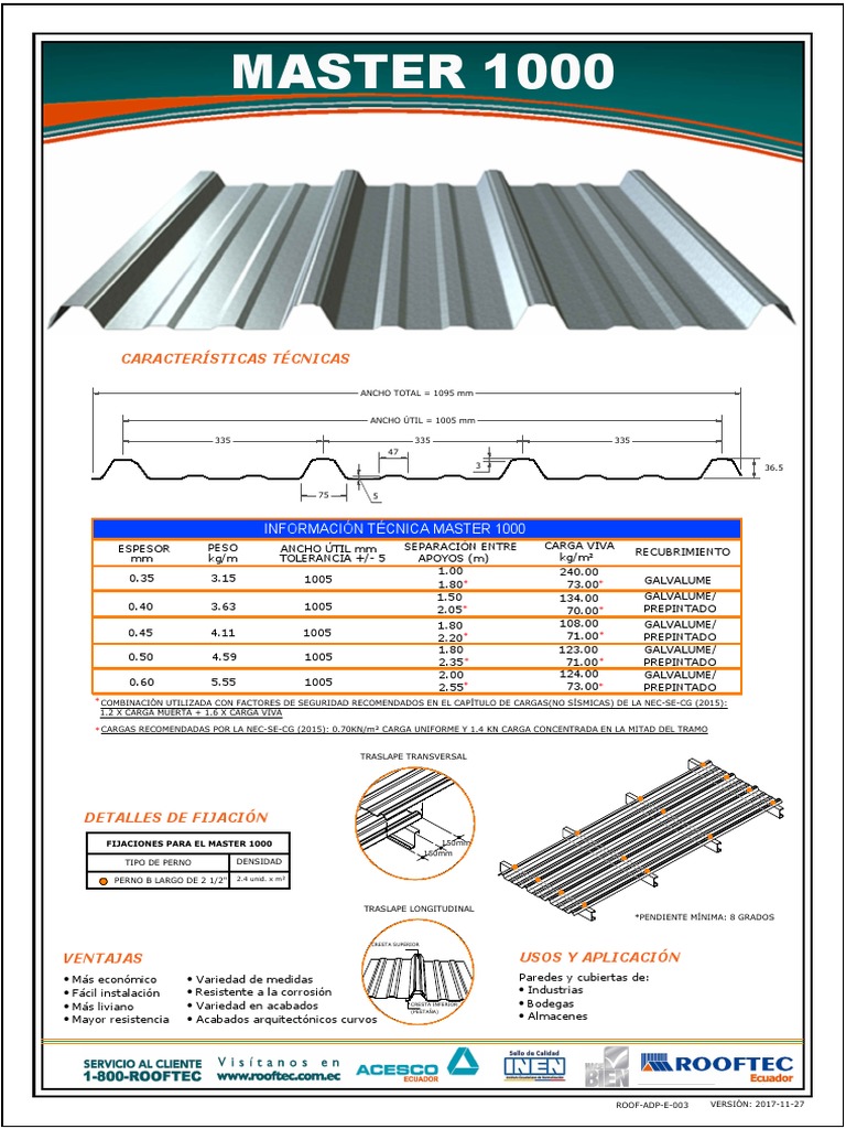 Especificaciones técnicas y características del perfil metálico Master ...
