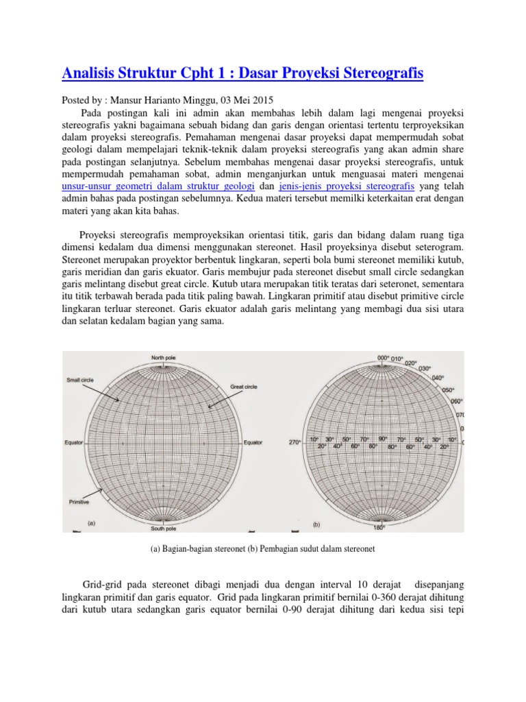 Analisis Struktur Bidang dan Garis Geometri dalam Proyeksi Stereografis ...