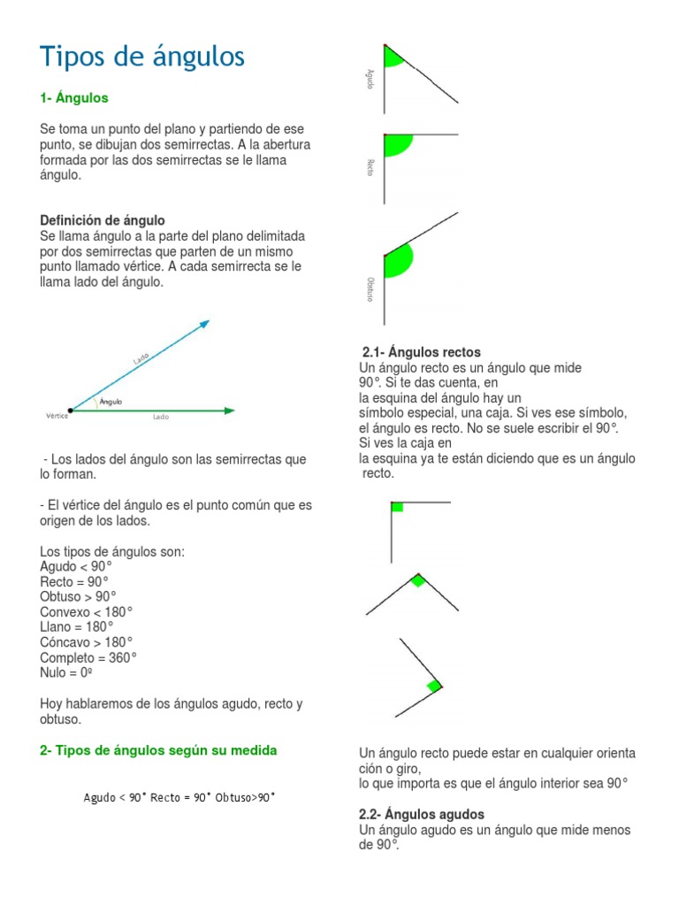 Tipos de Ángulos y Triangulos | PDF | Triángulo | Geometría triangular