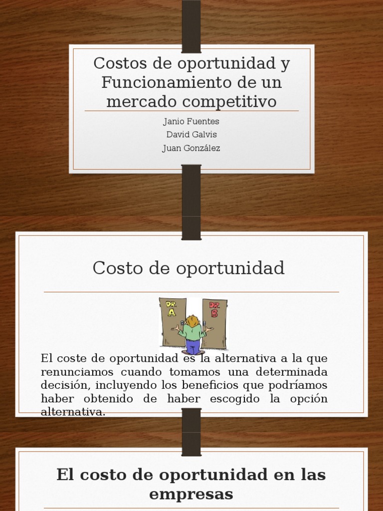 Funcionamiento de Un Mercado Competitivo | Costo de oportunidad ...