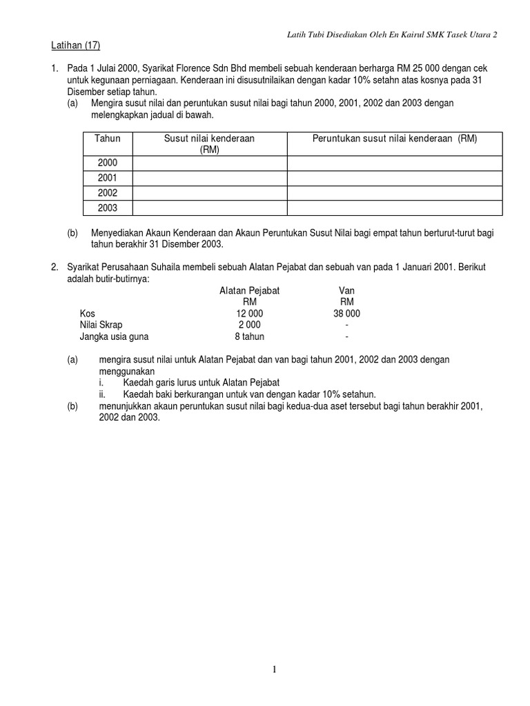 Latihan Peruntukan Susut Nilai Prinsip Akaun Tingkatan 4 PDF | PDF
