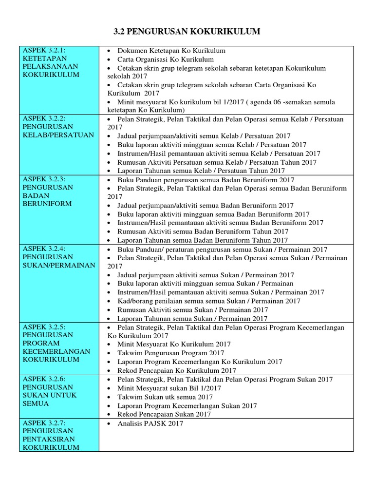Contoh Evidens Skpmg2 3.2 Pengurusan Kokurikulum | PDF