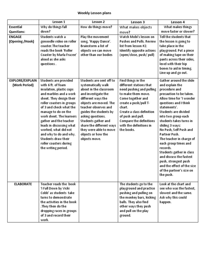 Weekly Lesson Plan Motion | PDF | Lesson Plan | Behavior Modification
