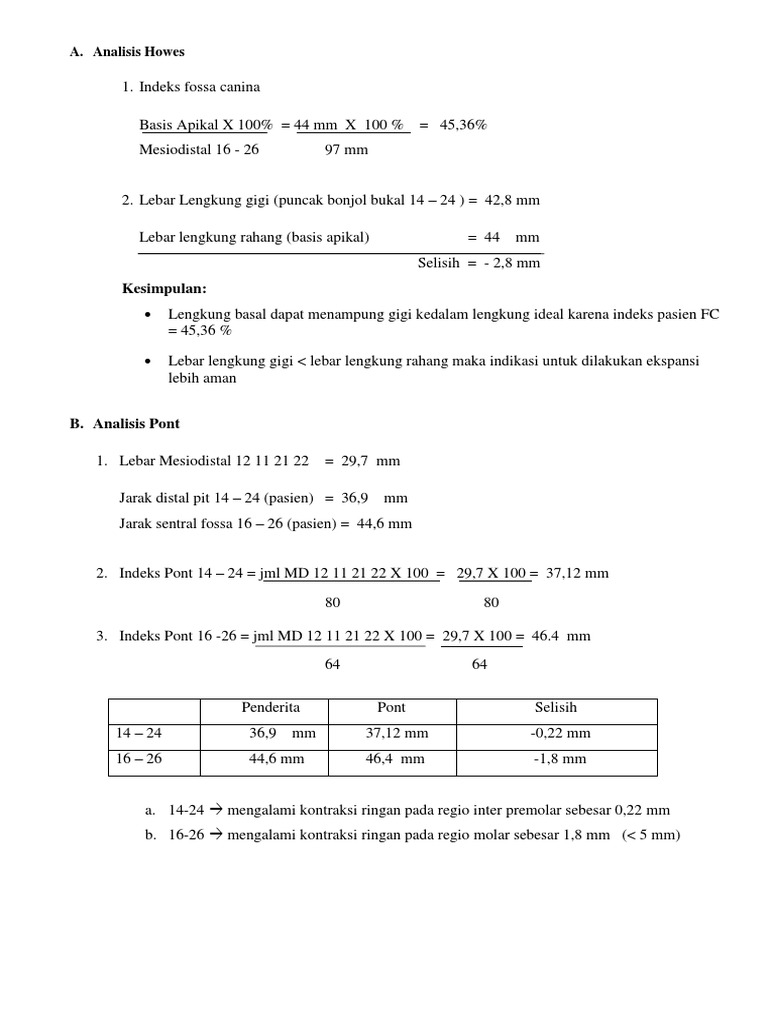 Analisis Howes | PDF