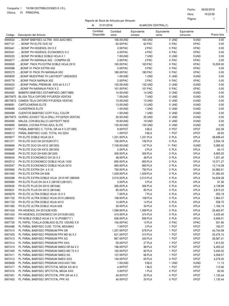 Stock Taymi PDF | PDF
