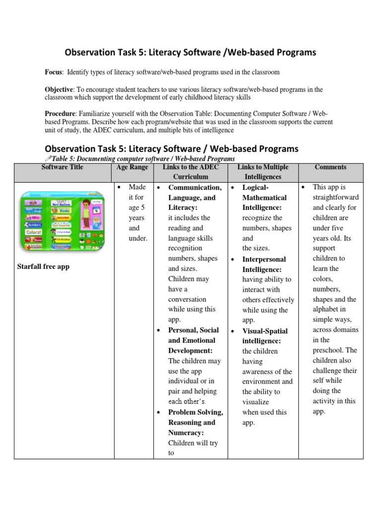 Task 5 | PDF | Literacy | Intelligence