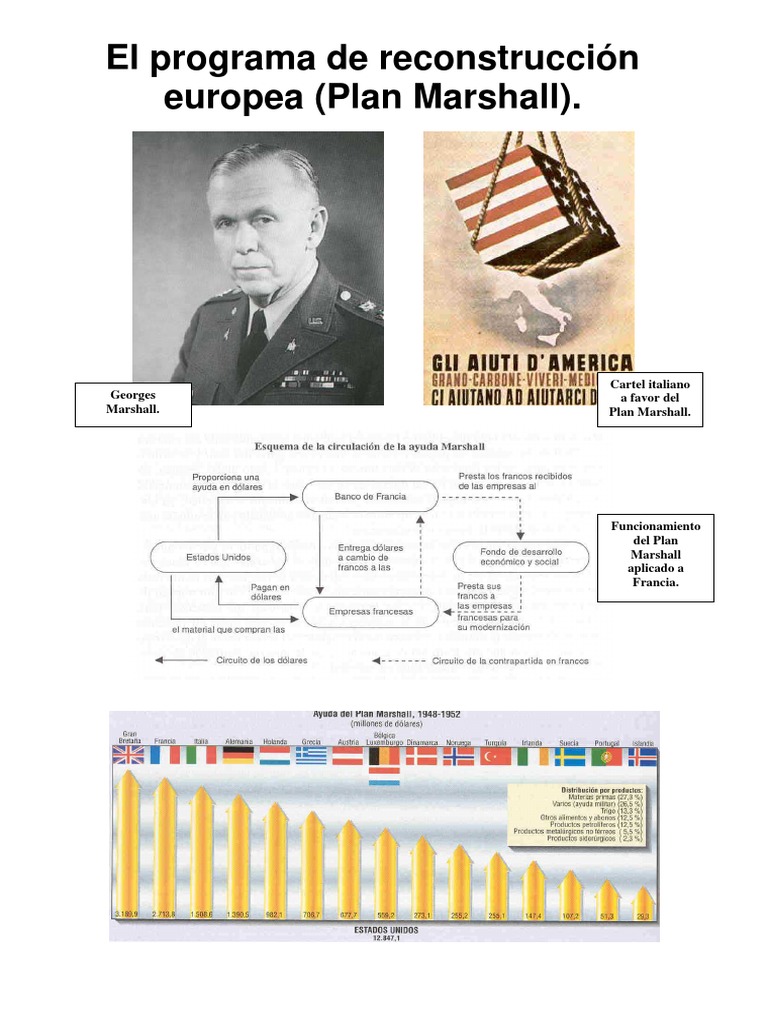 Plan Marshall.pdf