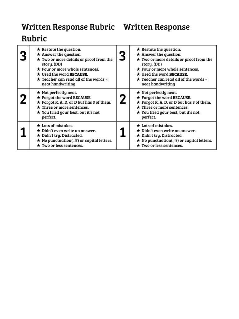 Written Response Rubric Written Response Rubric | PDF