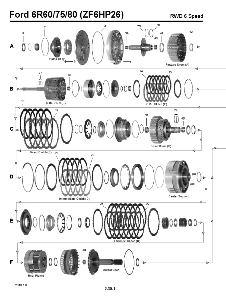 Ford 6R60/75/80 (ZF6HP26) : RWD 6 Speed | PDF | Leisure | Nature