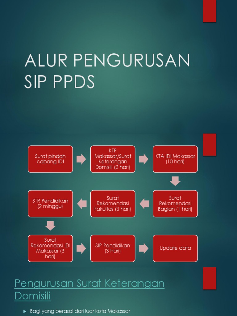 Alur Pengurusan Sip Ppds | PDF