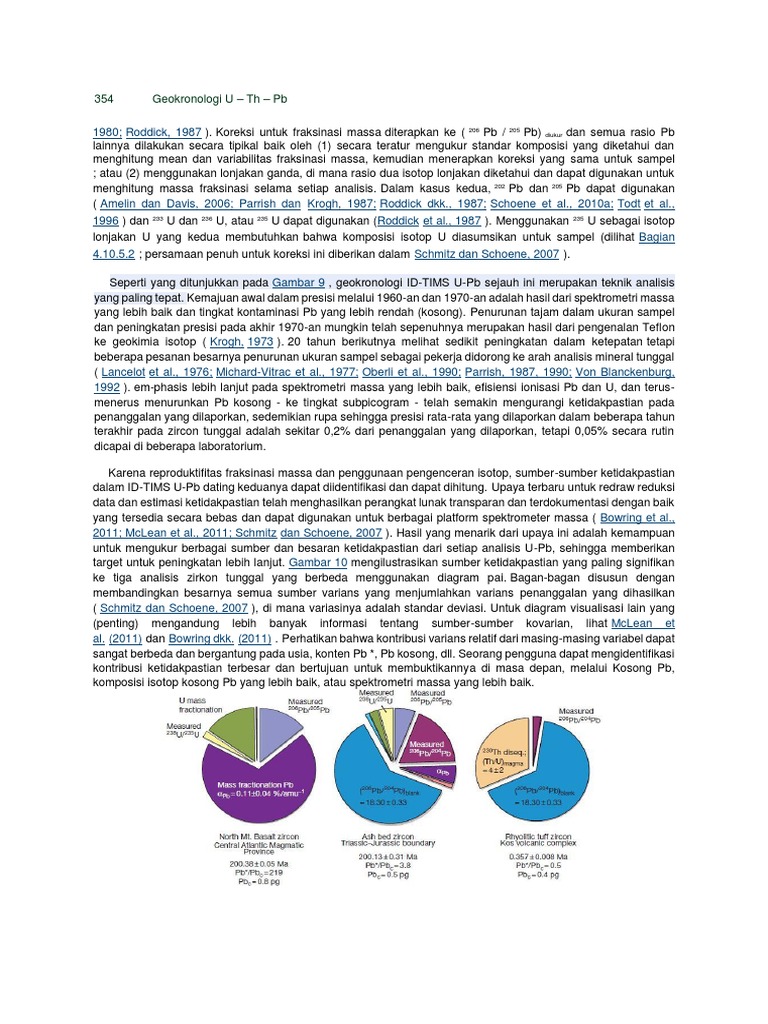 Geochronology U TH PB | PDF