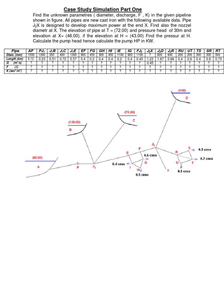 Case Study Simulation Part-1 | PDF