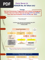 06 - Menulis Policy Paper (Guspika) | PDF