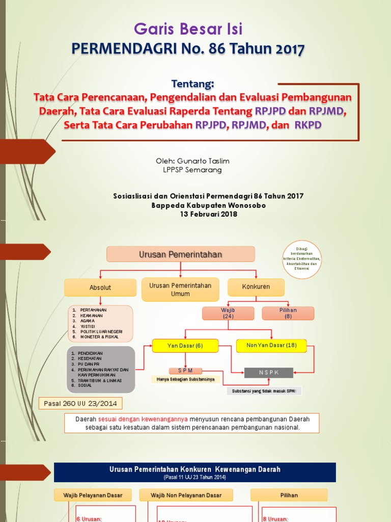 Garis Besar Isi Permendagri 86 Tahun 2017 Bappeda Wonosobo 1 | PDF