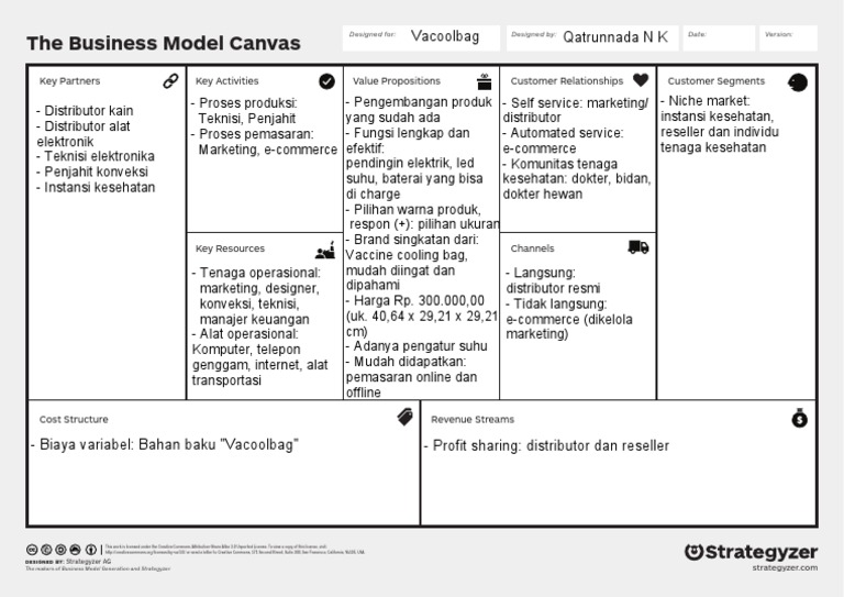Contoh Tabel BMC | PDF
